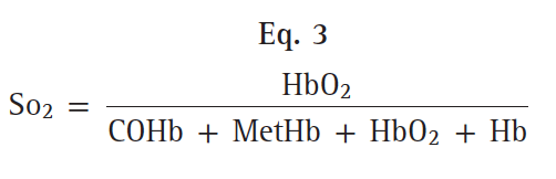Fractional saturation